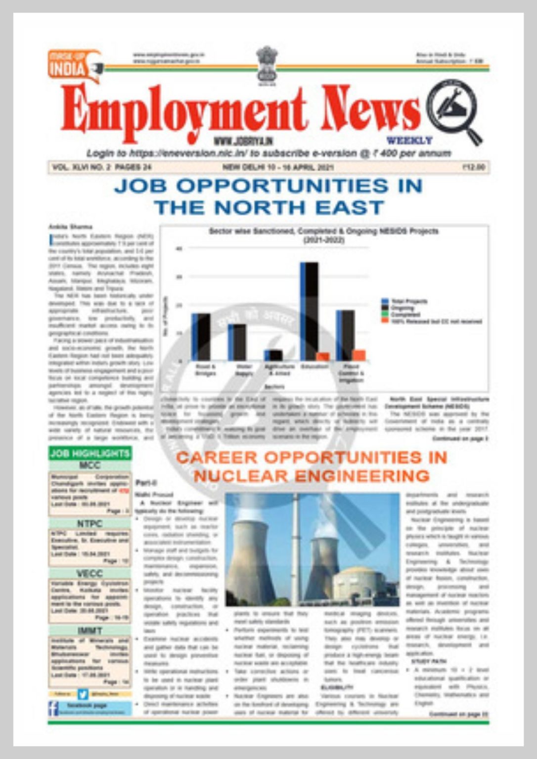 Employment News Highlights PDF This Week of June 2021